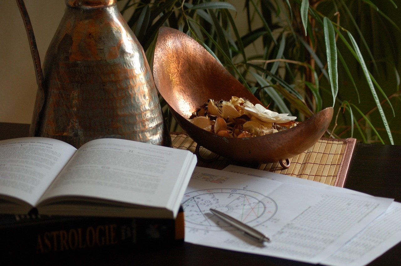 Wonders Of The Zodiac Explained | Unlock The Secrets Of... - Ecliptic ...