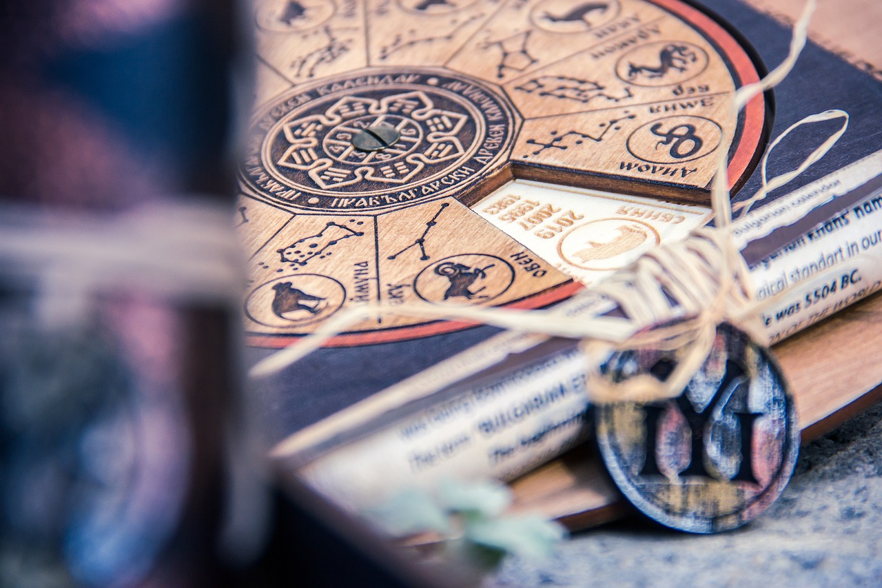 How Can Understanding Ecliptic Zodiac Signs Transform Your Life ...